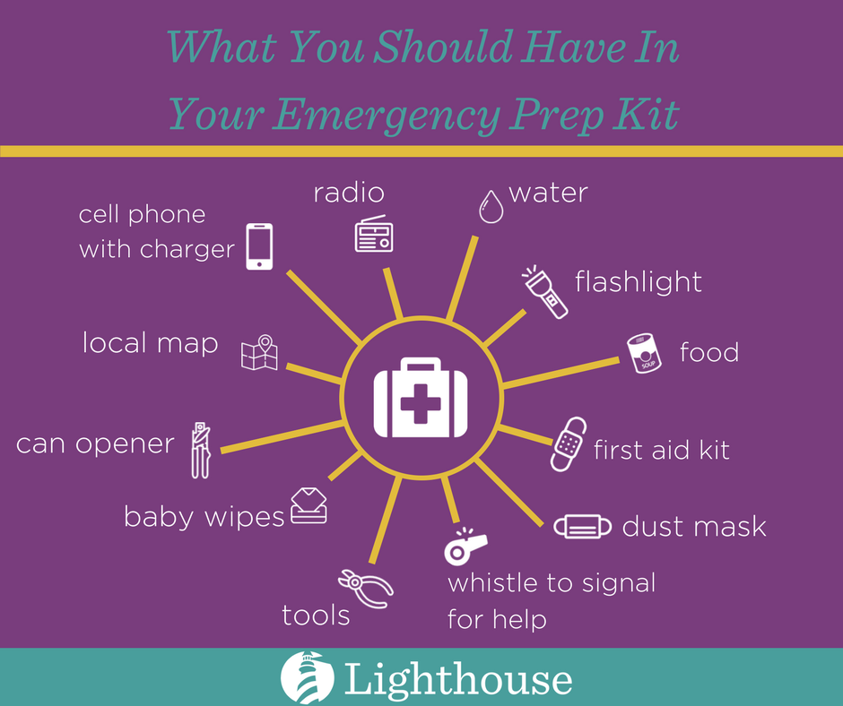 What Is A Wood s First Aid Emergency Medical Kit Worth 